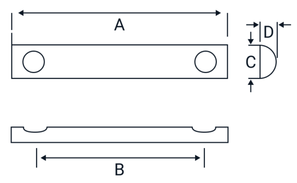 Anti Corrosion Pipe Support & Protection Pads - HR D-Pad | The Dale Company