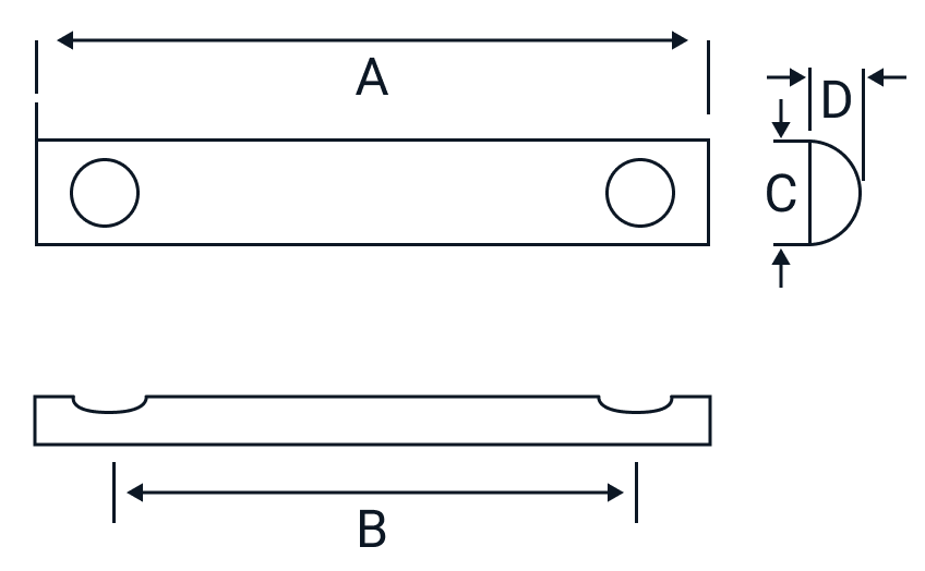 Anti Corrosion Pipe Support & Protection Pads - HR D-Pad | The Dale Company